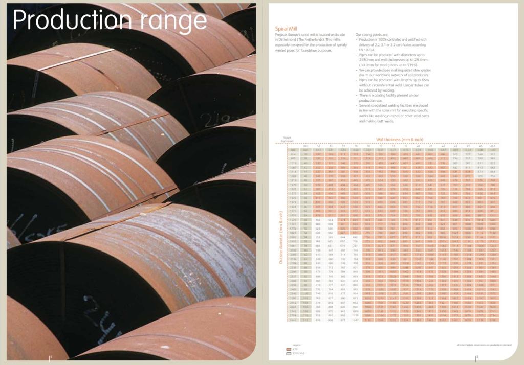 Spirally welded steel pipes | ArcelorMittal Sheet Piling